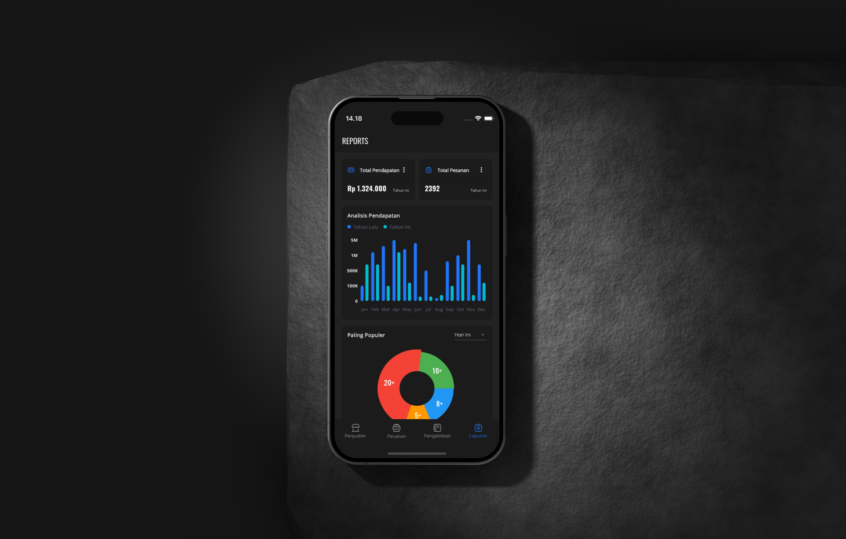 Flutter POS UI Template - Modern & Multi-language by flutteruxify | CodeCanyon